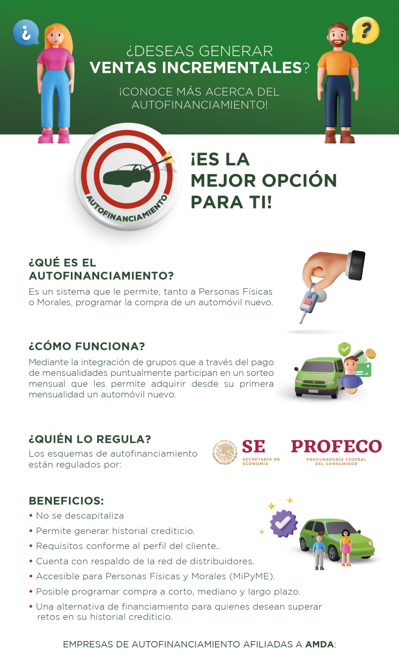 AUTOFINANCIAMIENTO – AMDA